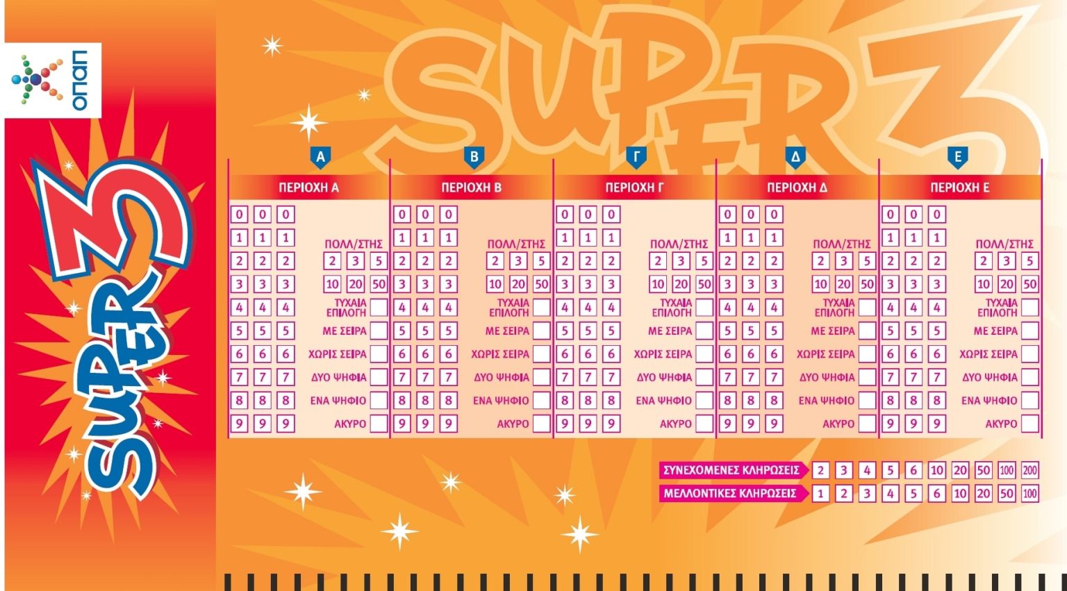 ΣΟΥΠΕΡ 3 - Κληρώσεις, Στατιστικά | Numerics.gr